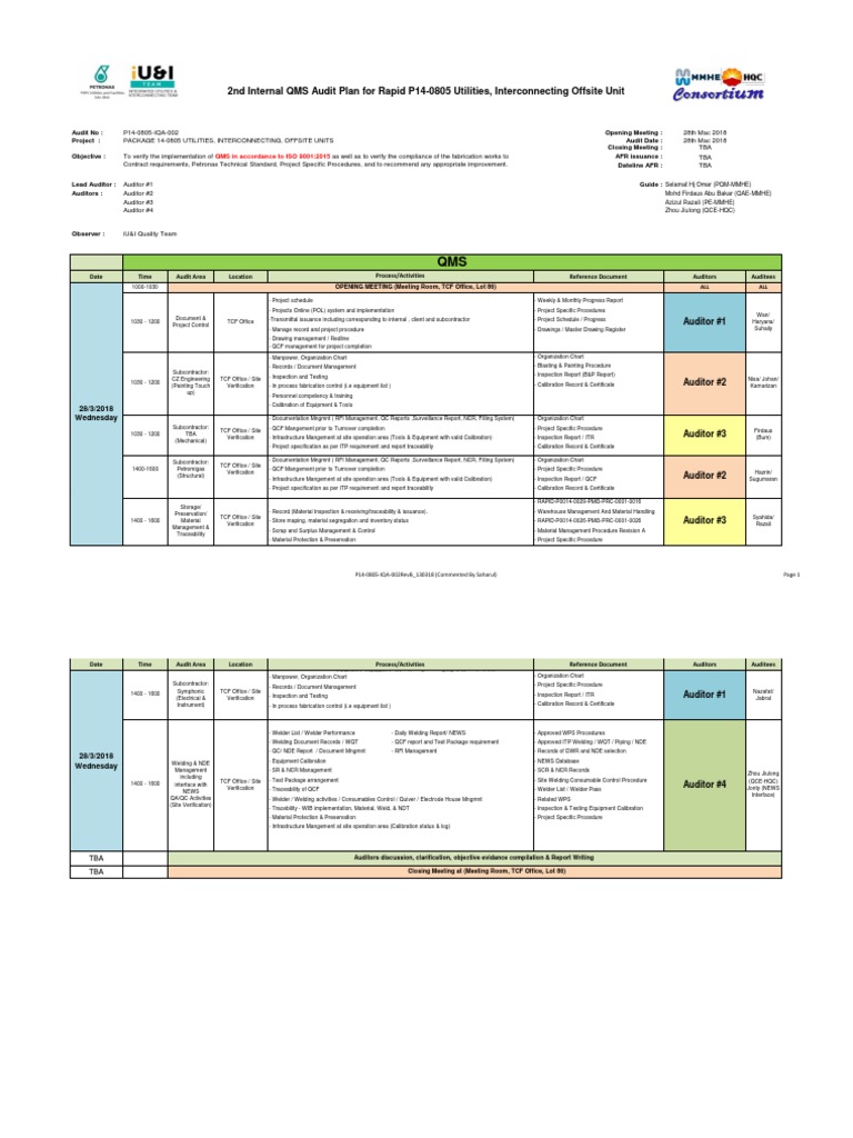 Audit | PDF | Audit | Verification And Validation