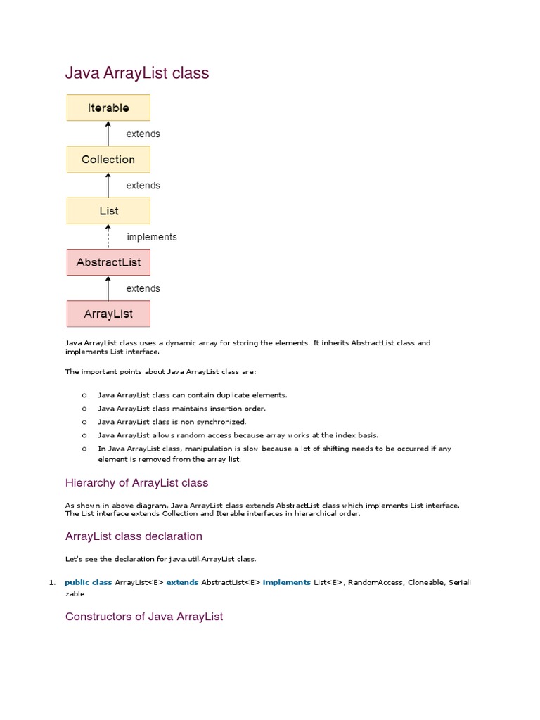 ArrayList in Java | PDF | Class (Computer Programming) | Array Data ... ArrayList in Java | PDF | Class (Computer Programming) | Array Data ...
