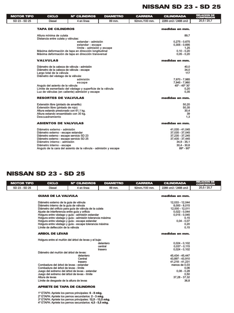 Nissan SD 23 - SD 25 | PDF | Conversión de energía | Ingeniería de ...