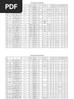 200 Common Abbreviations and Terminology in ICT Part 1 | PDF