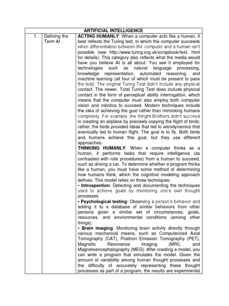 Artificial Intelligence ACTING HUMANLY: When A Computer Acts Like A ...