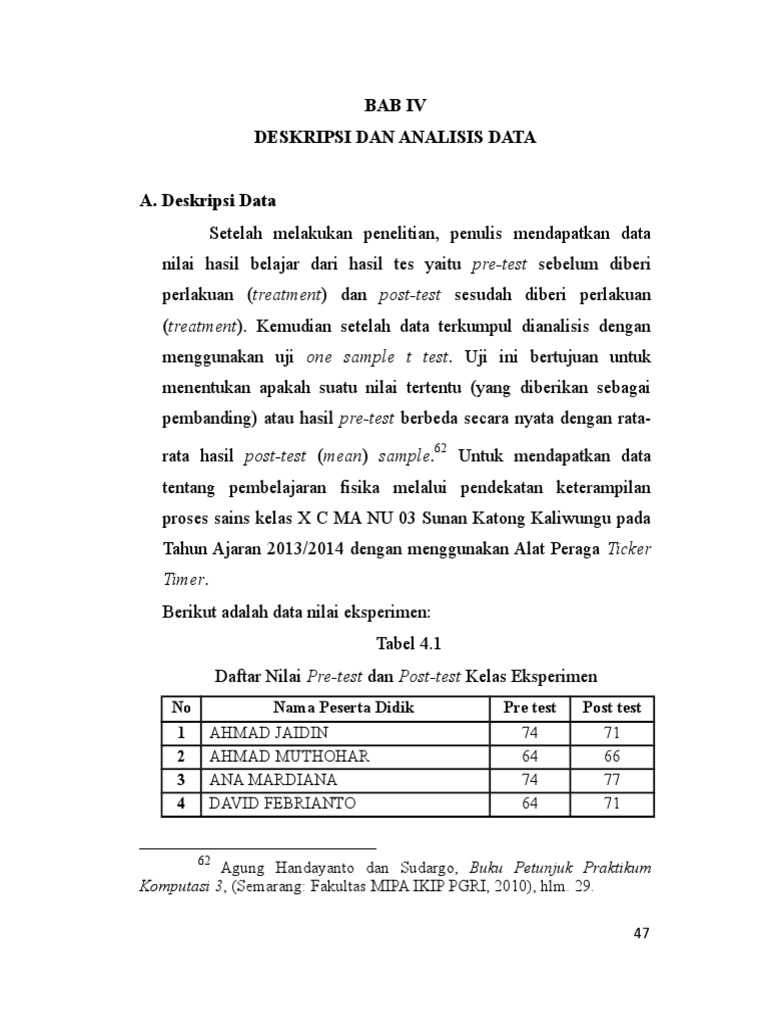 Newlampiran Bab4 | PDF