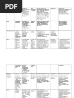 Mabc 2 | PDF | Terapia física | Evaluación