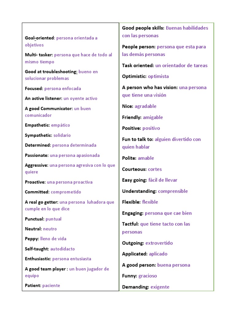 Positive Words | PDF