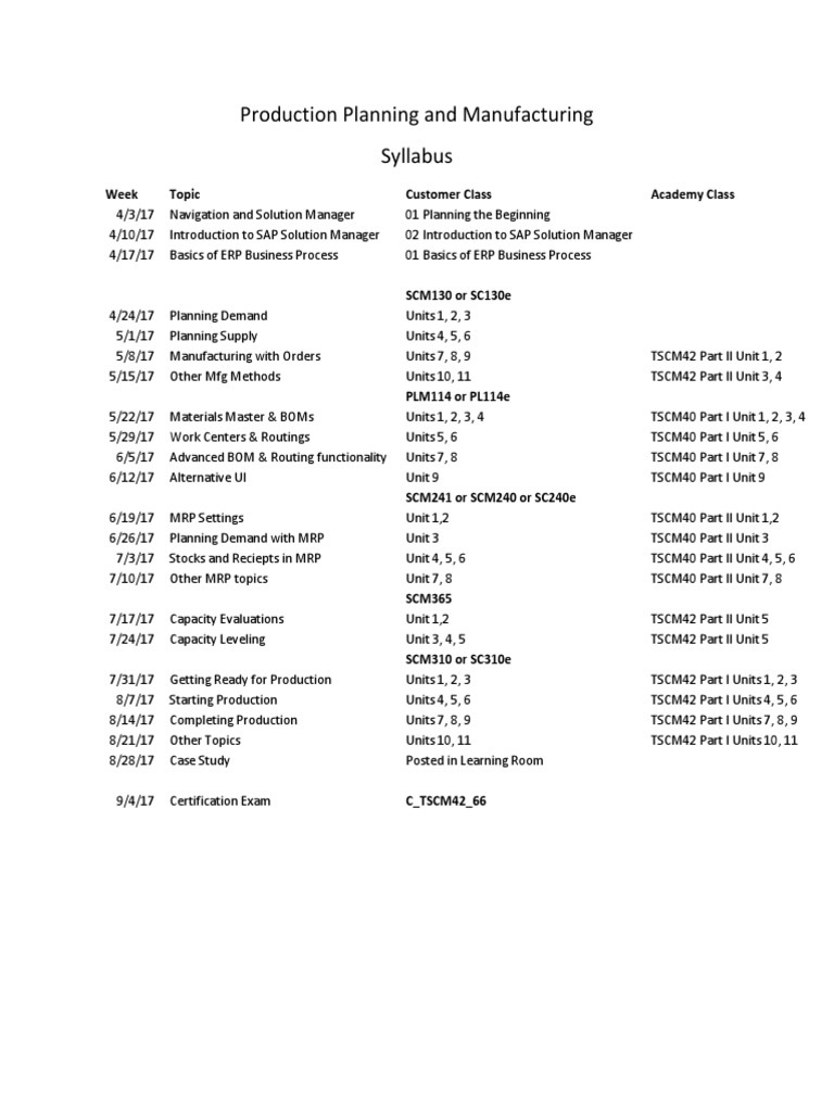 Production Planning and Manufacturing Syllabus | PDF | Enterprise ...