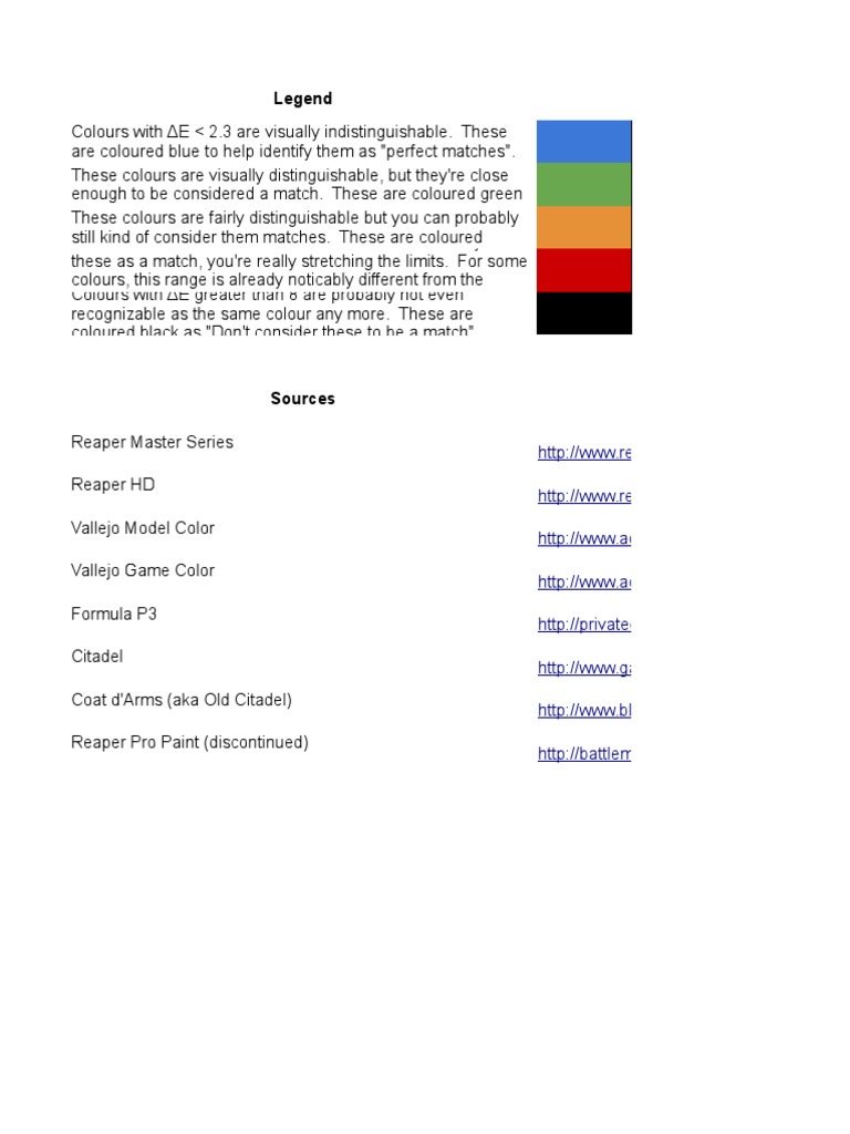 Awesome Paint Color Comparison Chart | PDF | Brown | Blue
