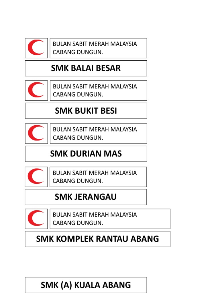 Stiker Kuiz 1 | PDF