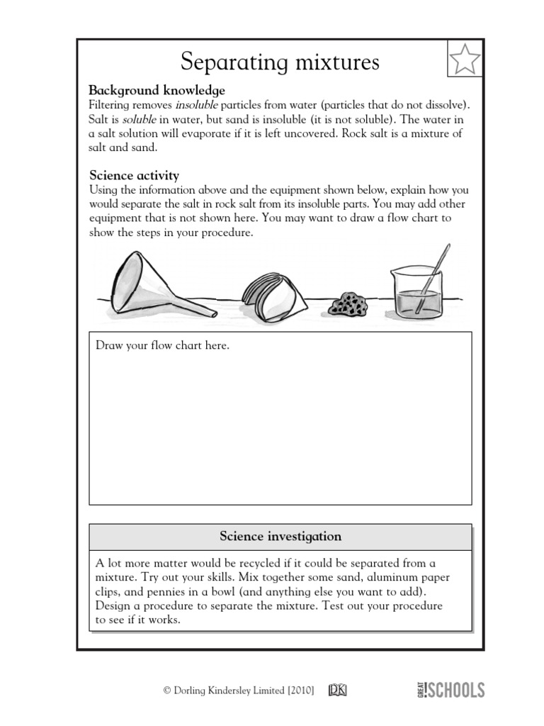 Separating Mixtures: Background Knowledge | PDF | Solubility | Salt
