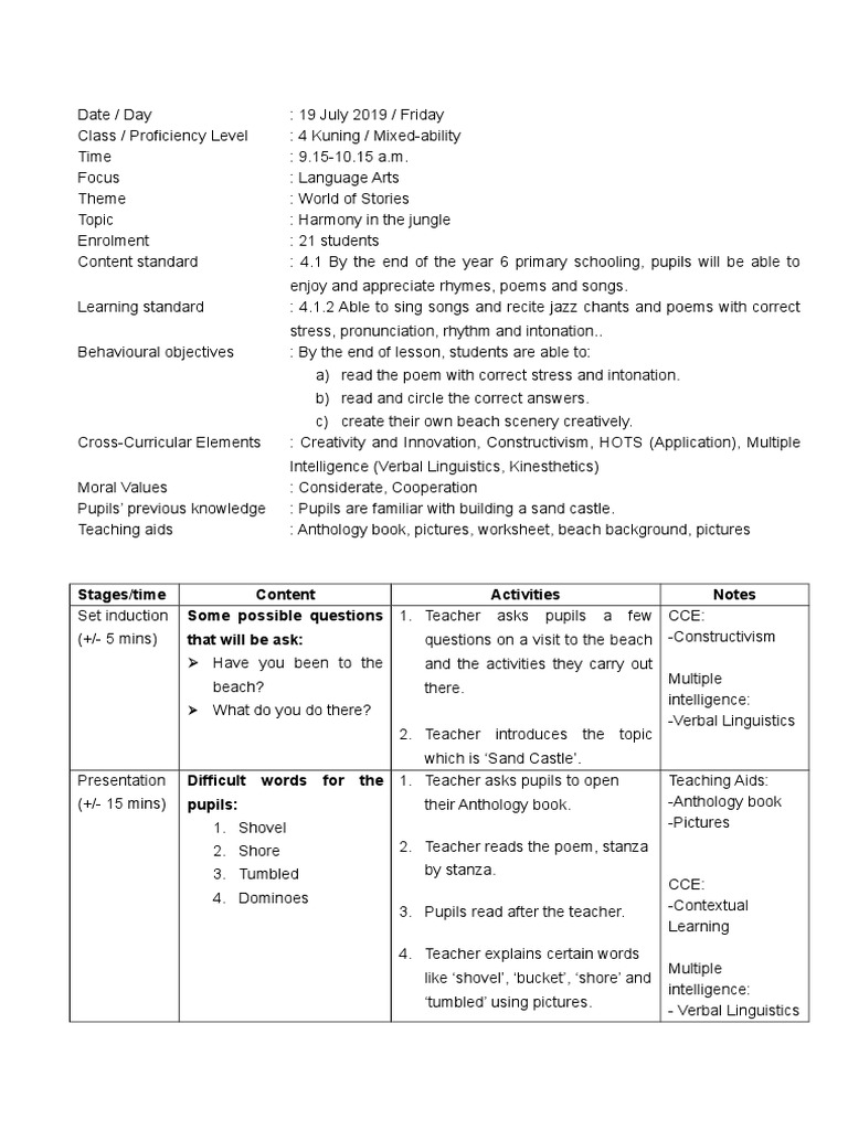 Stages/time Content Activities Notes Some Possible Questions That Will ...