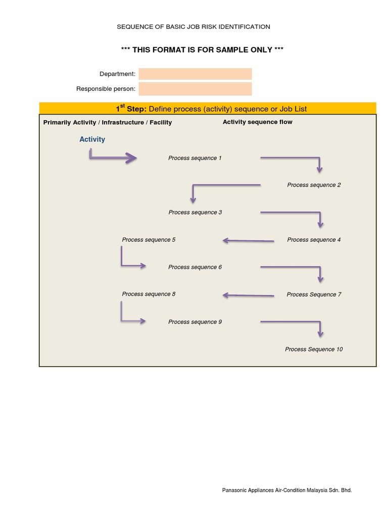 HIRARC Complete2 | PDF | Risk Management | Hazards