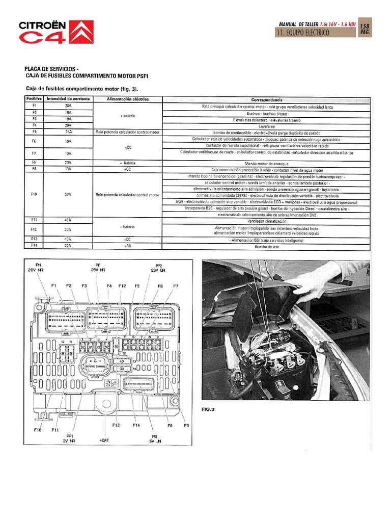 Diagrama BSM Motor 2.0 PDF | PDF