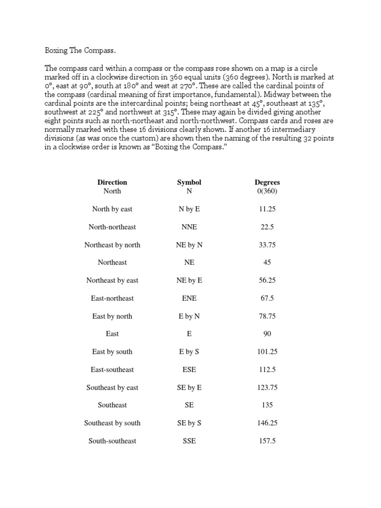 Boxing the 32-Point Compass | PDF | Elementary Geometry | Rotation