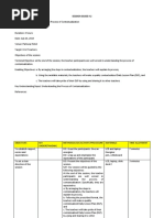 2C 2I 1R Pedagogical Approaches | PDF | Constructivism (Philosophy Of ...