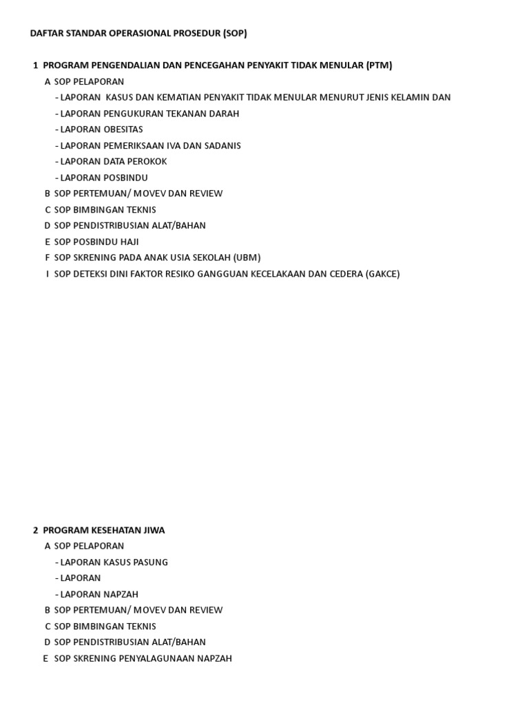 Daftar Sop Seksi PTM, Jiwa Dan Indera | PDF