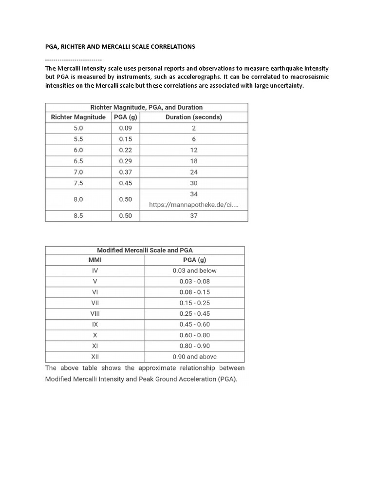 Mercalli Scale and PGA Correlations | PDF