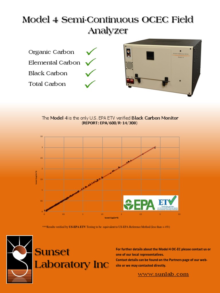 OCEC Field Analyzer BATAN | PDF | Total Organic Carbon | Gases