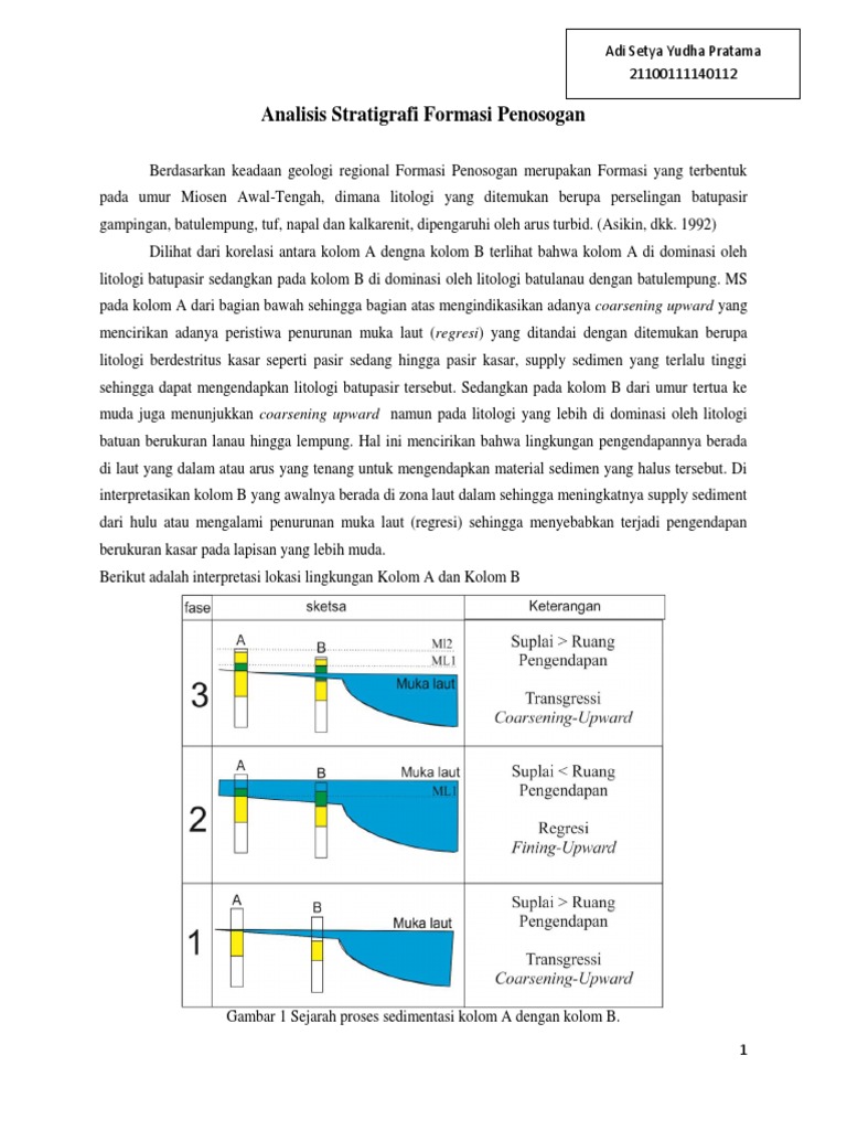 Analisis Penosogan | PDF
