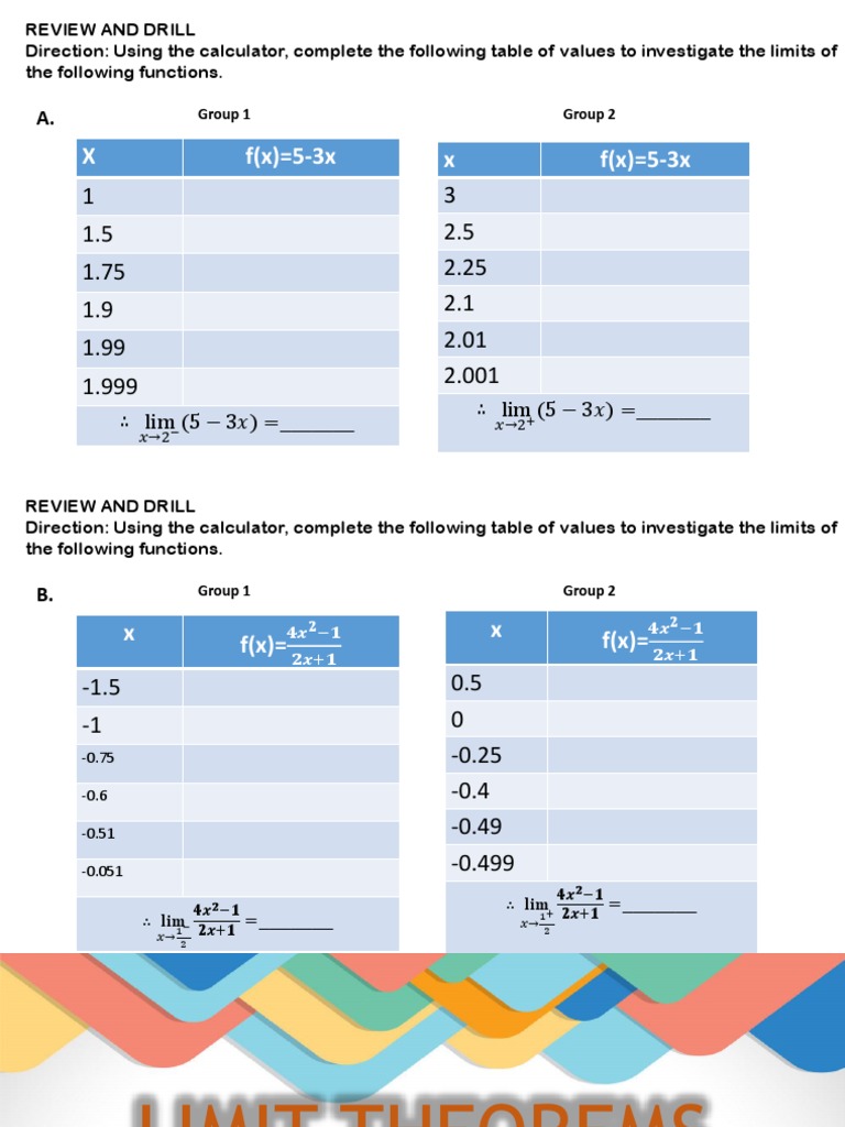 Limit Theorems | PDF | Function (Mathematics) | Mathematical Relations