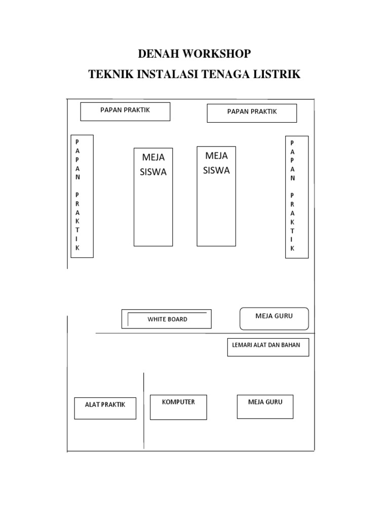 Denah Workshop Titl | PDF