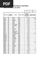 City Code List | PDF