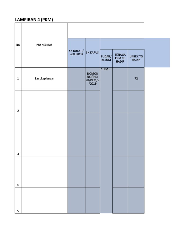 FORM Desk PISPK (MONEV) - Puskesmas | PDF