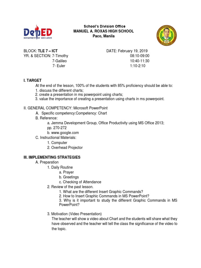 Lesson Plan in PPT Chart | PDF | Page Layout | Computing