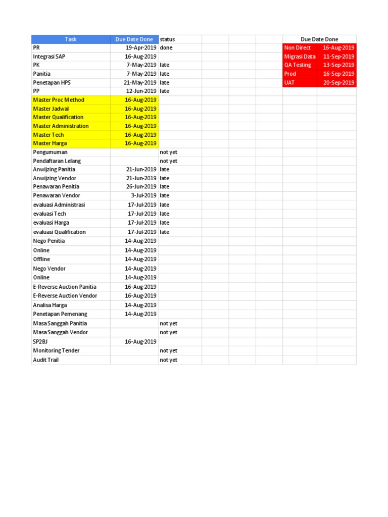 Task Tender | PDF | Computing | Business