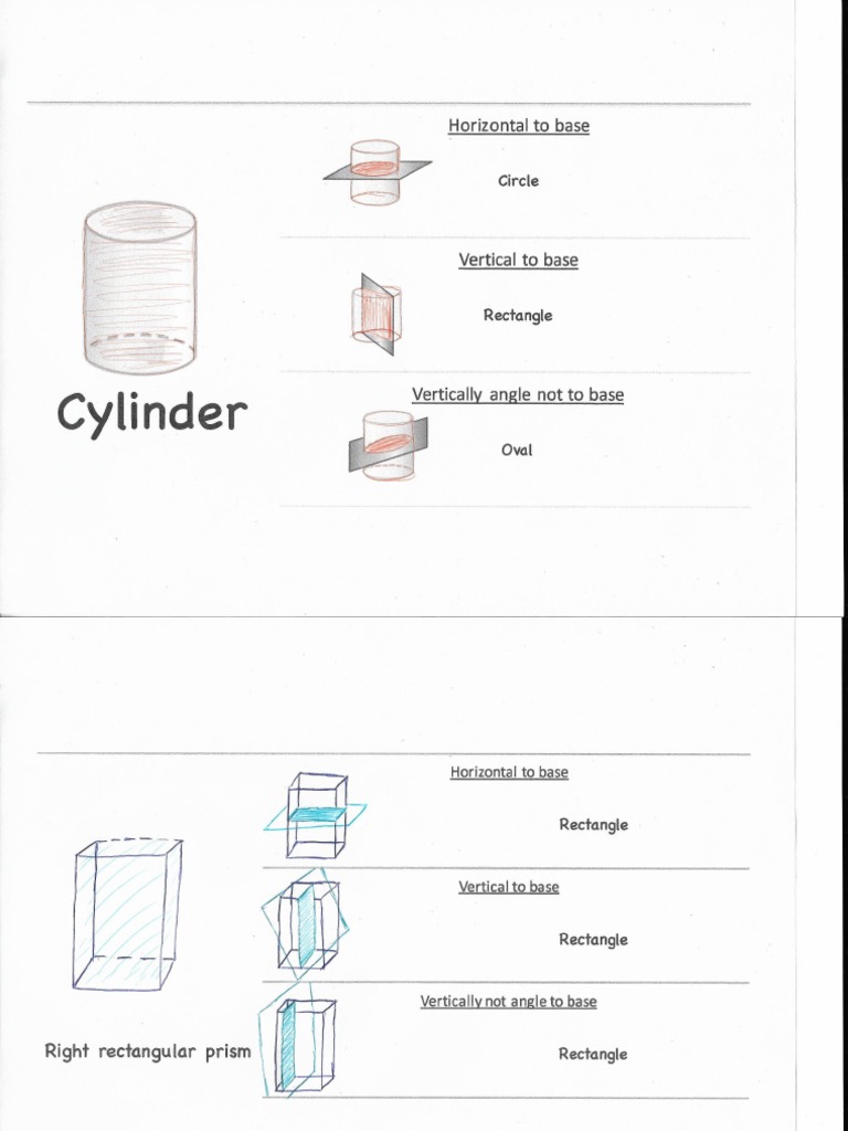 Graphic Organizer Answers | PDF