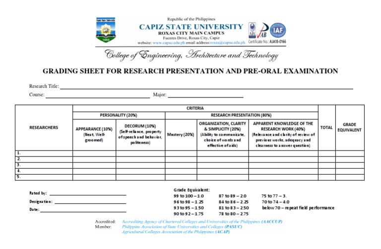 Research Presentation Grading Sheet | PDF