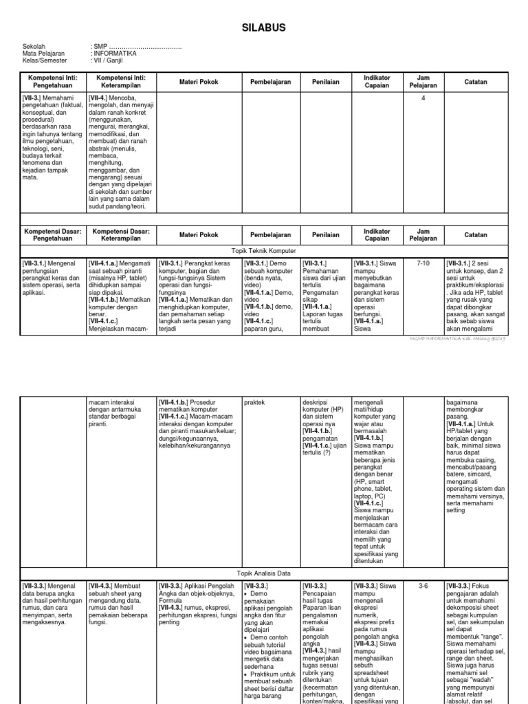 Silabus Informatika Kelas 7 Smp Pdf