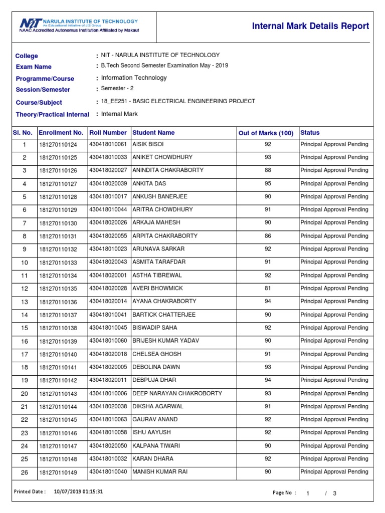 Internal Mark Details Report | Download Free PDF | Educational ...