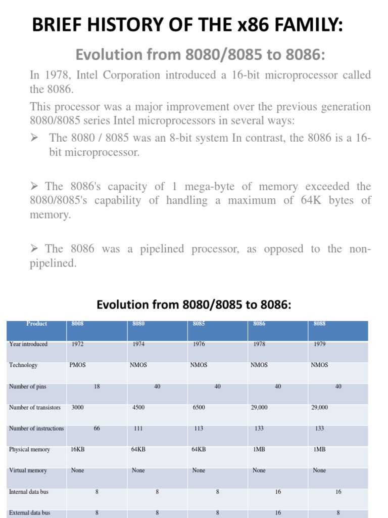 Evolution of x86 CPUs from 8080/8085 to Pentium | PDF | Microprocessor ...