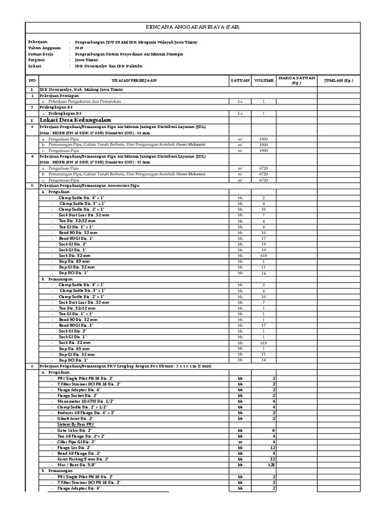 Contoh Boq Ikk | PDF