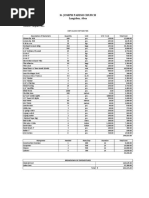 Sample Bill of Materials For Construction | PDF | Door | Tile