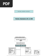 HRA Application Form for Government Employees | PDF | Common Law ...