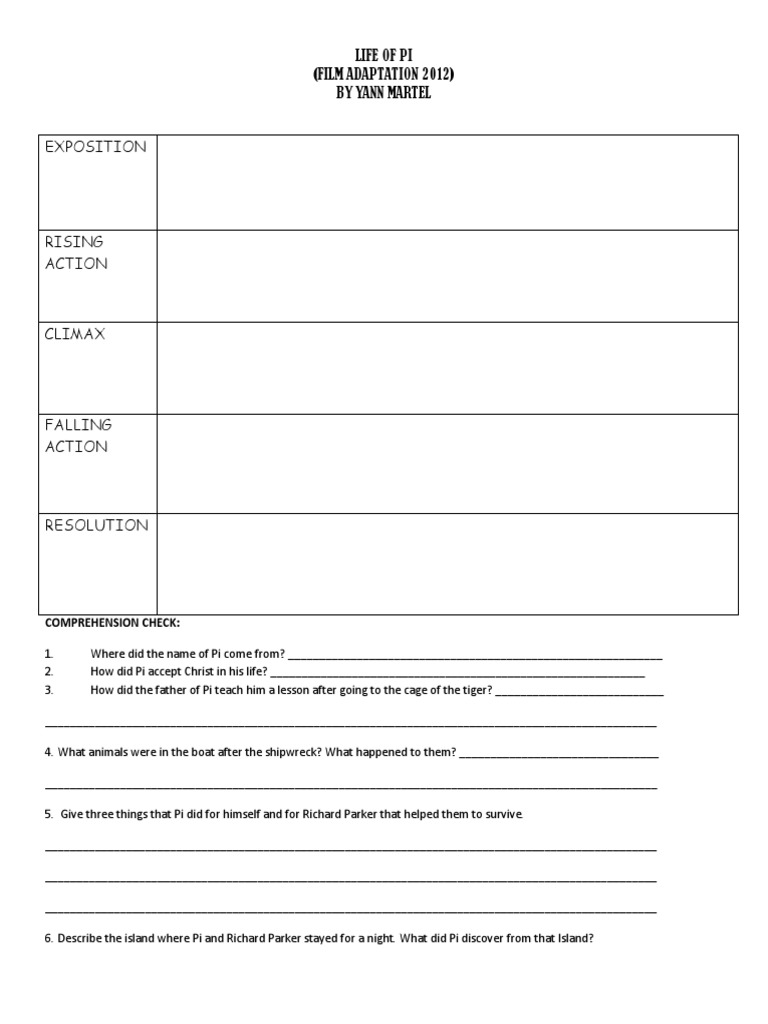 Life of Pi: Student Study Guide | PDF