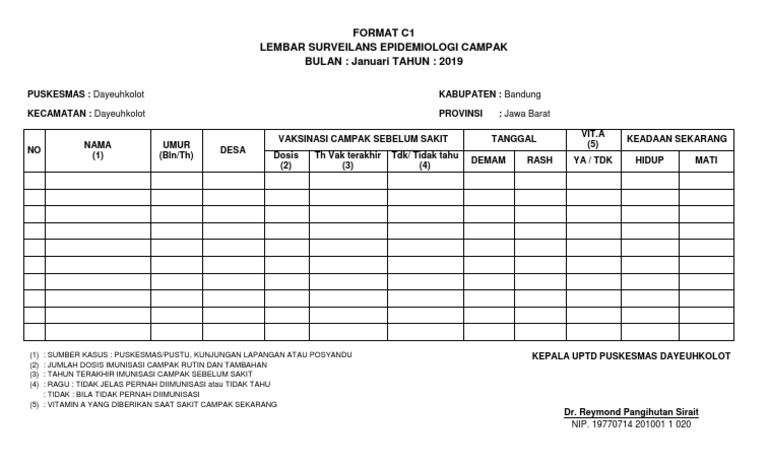 Format Bulanan C1 Campak | PDF