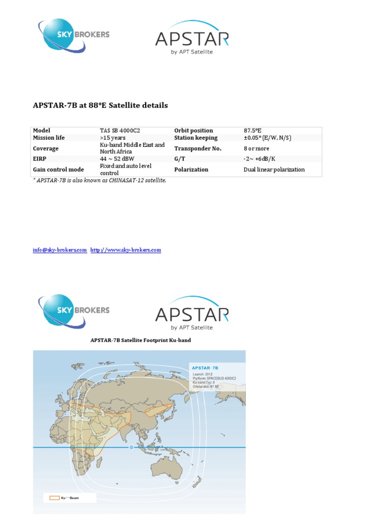 APSTAR 7B Satellite Footprint | PDF | Satellite | Flight