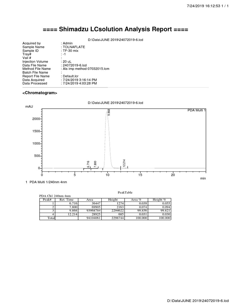 Shimadzu Lcsolution Analysis Report | PDF