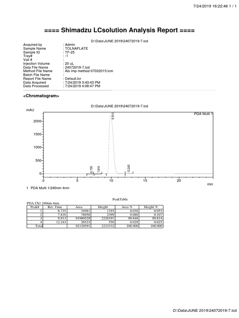 Shimadzu Lcsolution Analysis Report | PDF
