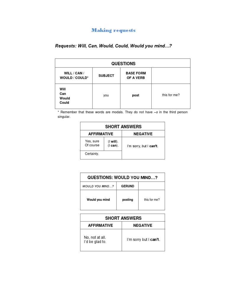Making Requests | PDF | Question | Linguistic Typology