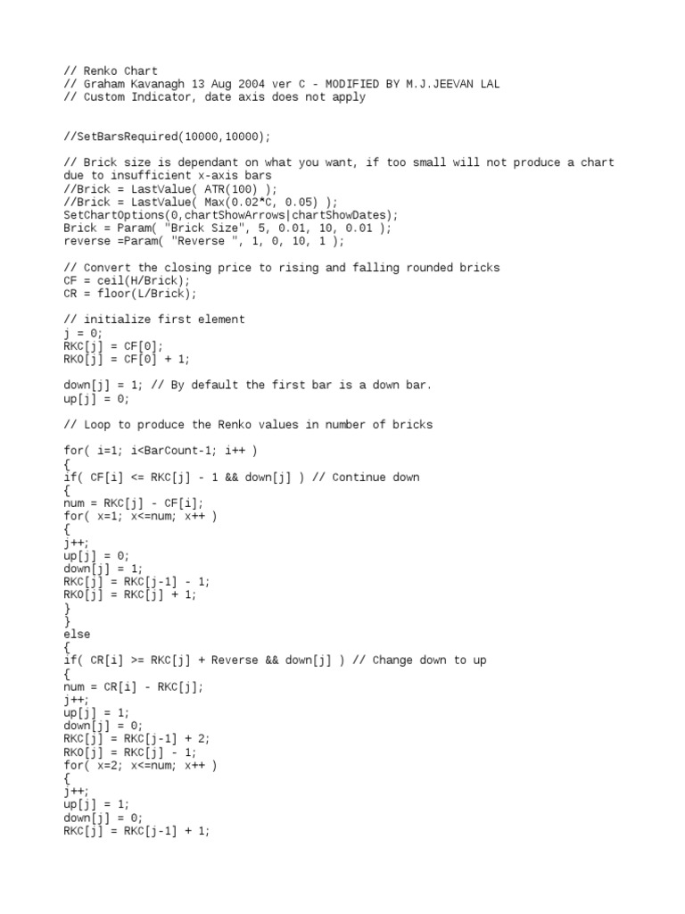 Renko Chart BST - Afl | PDF | Teaching Mathematics | Business