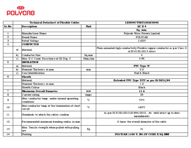 Polycab 2C X 4 SQMM | Download Free PDF | Electrical Conductor ...