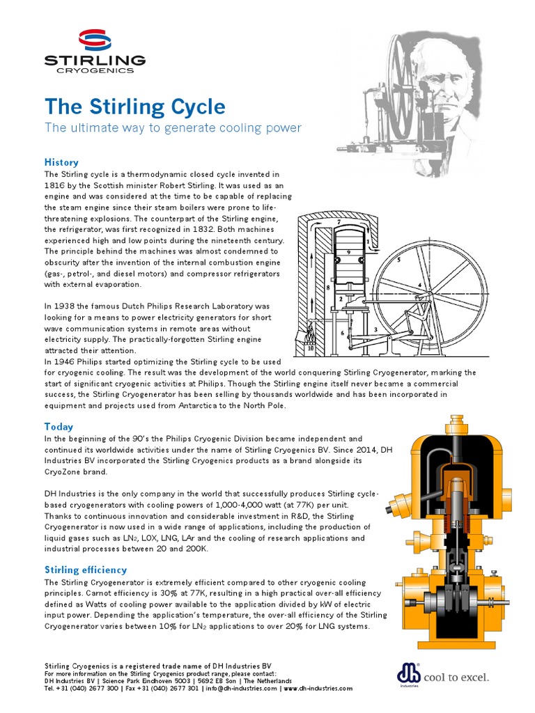 The Stirling Cycle: The Ultimate Way To Generate Cooling Power | PDF ...