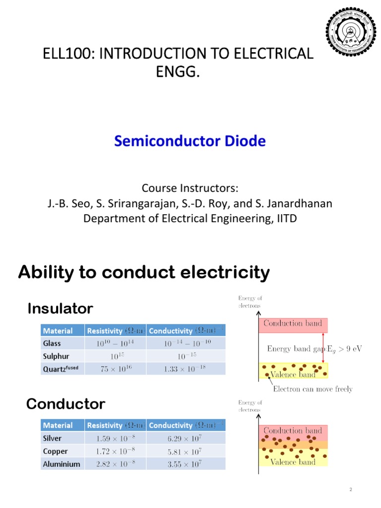 Ell100: Introduction To Electrical Engg.: Semiconductor Diode | PDF | Semiconductors | P–N Junction