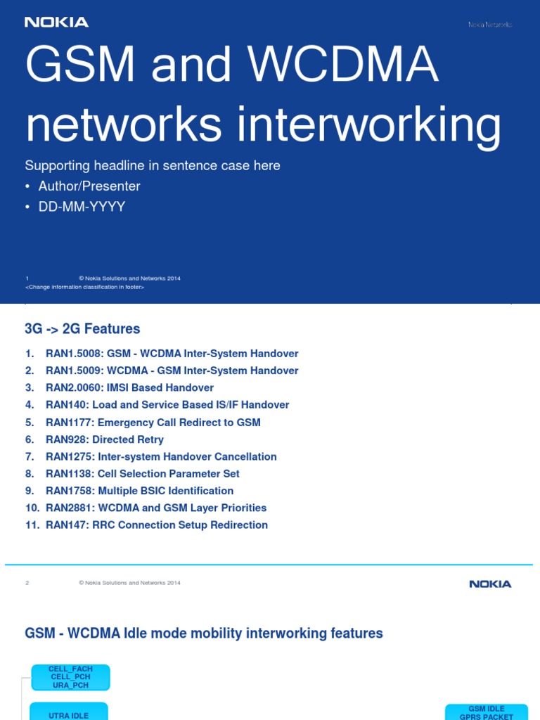 GSM and Wcdma Networks Interworking: Supporting Headline in Sentence ...