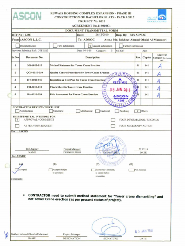 Method Statement For Tower Crane Erection PDF | PDF
