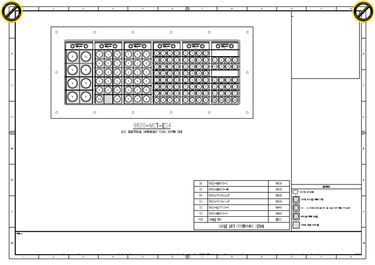 MCT Penetration Detail | PDF