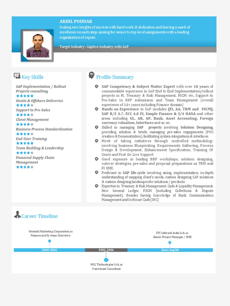 CV Akhil Poddar | PDF | Sap Se | Derivative (Finance)