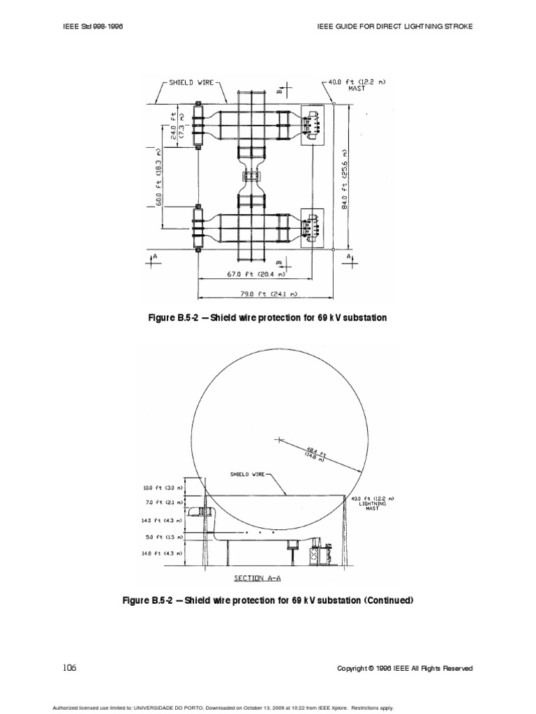 Figure B.5-2 Ñshield Wire Protection For 69 KV Substation: Ieee STD 998 ...